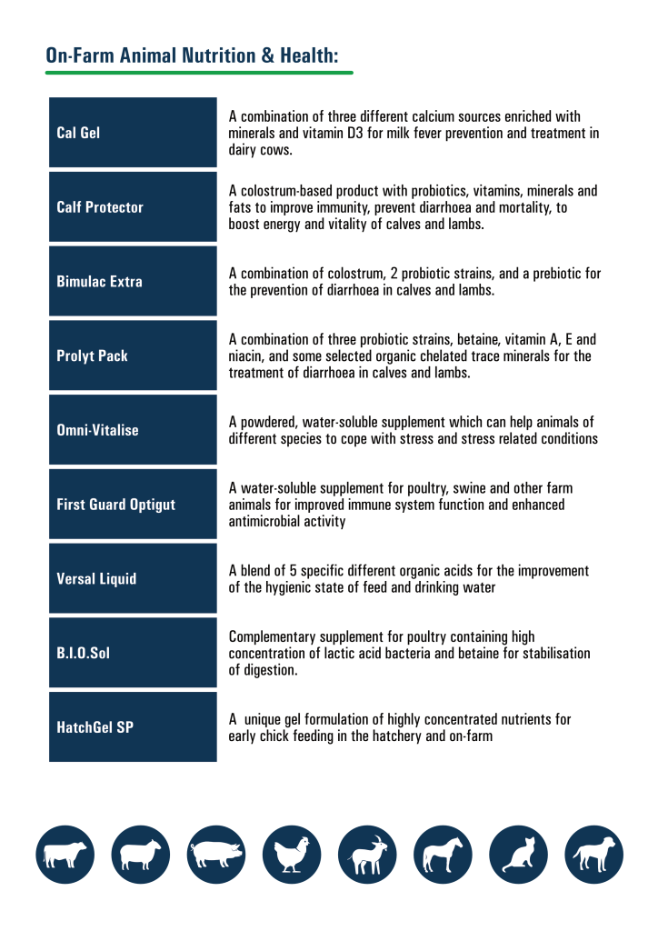 Animal Nutrition and Health - Omnia Nutriology®